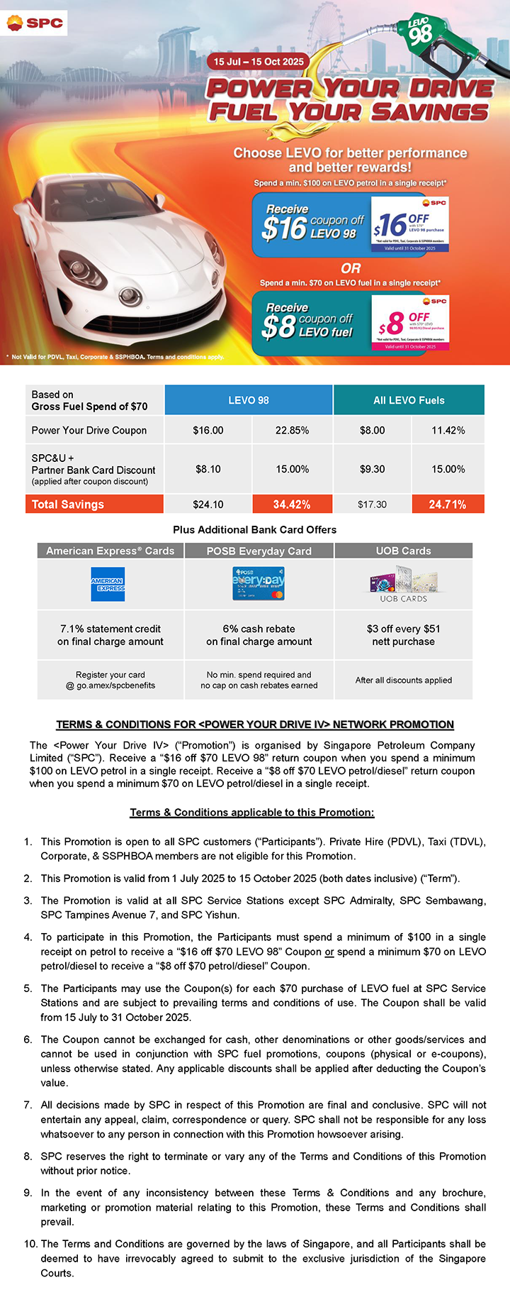 Power Your Drive 4 » SPC: Singapore Petroleum Company